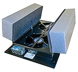 The Best Whole House Fan for 2020